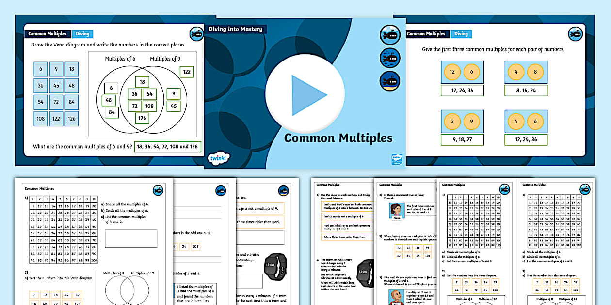 👉 Y6 DiM: Step 3 Common Multiples Teaching Pack - Twinkl