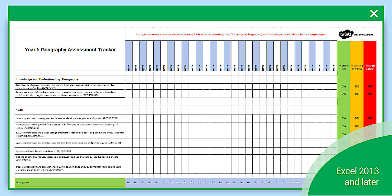 Australian Curriculum Year 5 Geography Assessment Tracker
