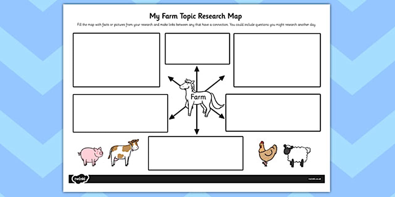 Editable Farm Topic Research Map (teacher made) - Twinkl