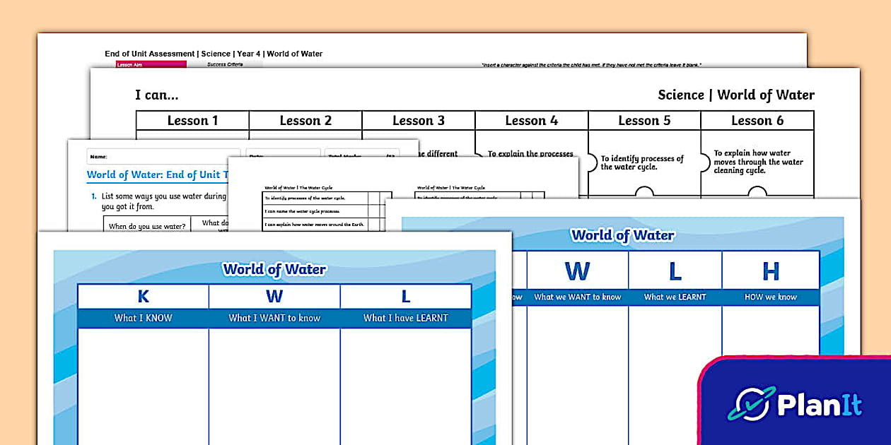 Year 4 Science World of Water Assessment Pack - Twinkl