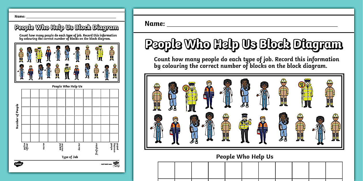 People Who Help Us Block Diagram - KS1 (teacher made)