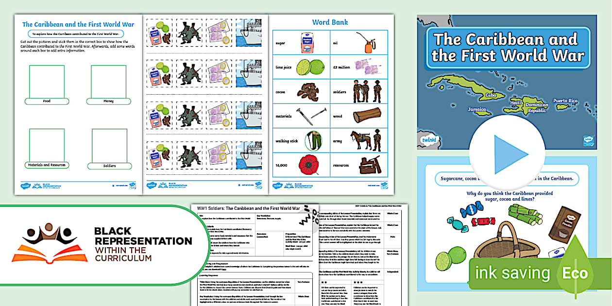 KS1 WW1 Soldiers: The Caribbean and the First World War