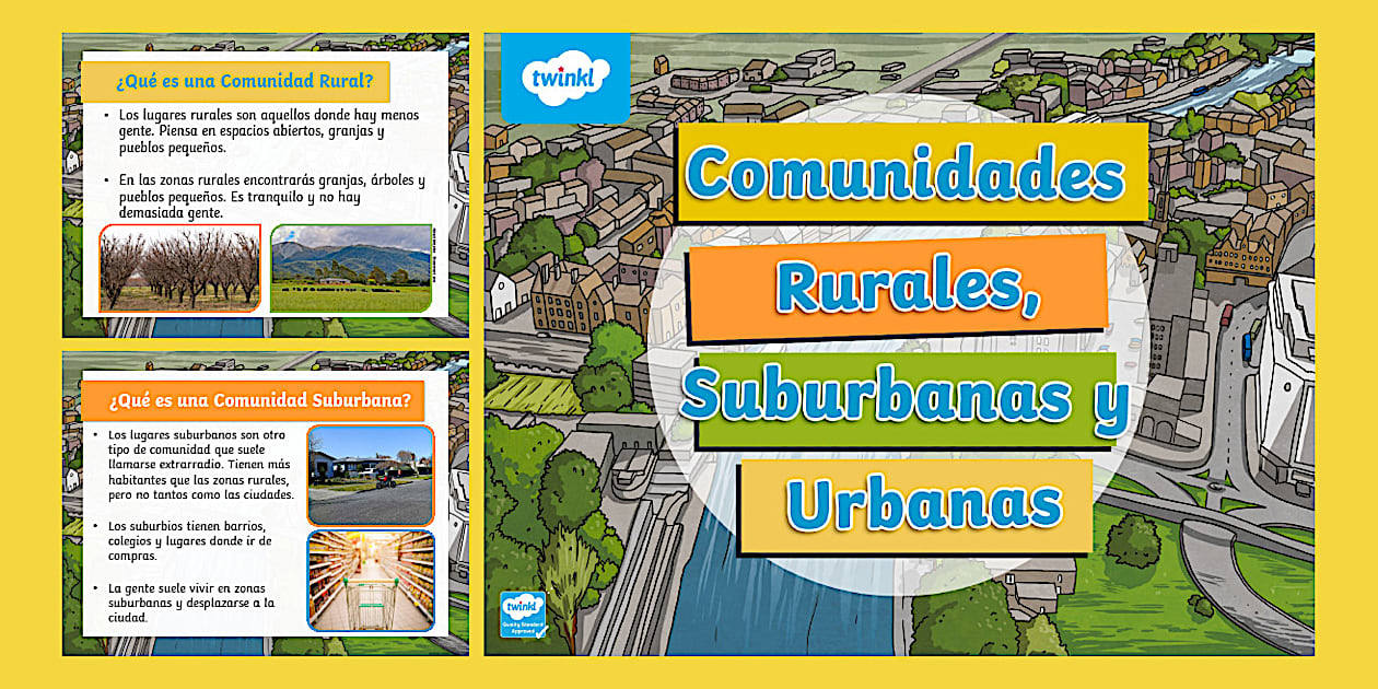 Presentación: Comunidades Rurales y Urbanas -Twinkl Colombia