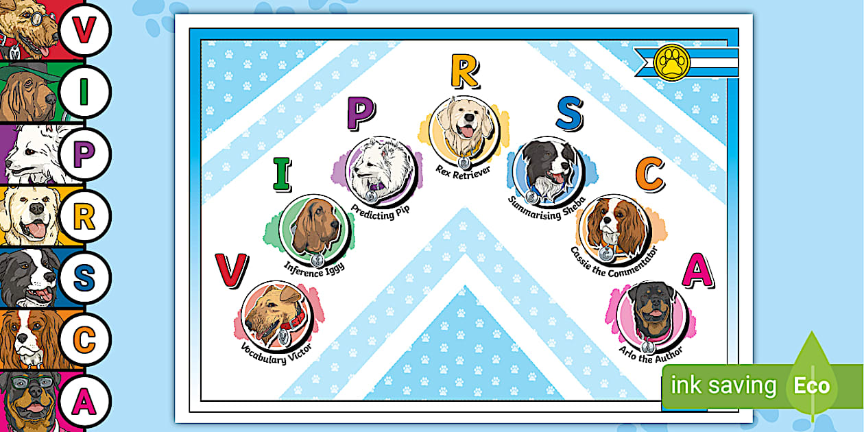 KS2 Totally Pawsome Reading Gang Prompt Poster - Twinkl