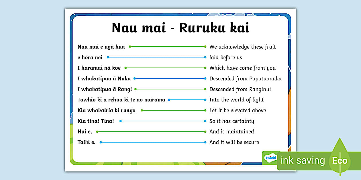 Ruruku mo te kai Display Poster Te Reo Māori/English
