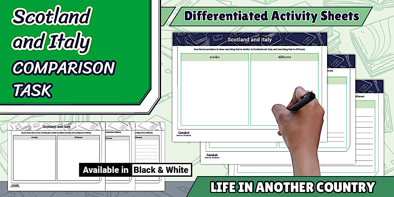 Scotland vs Italy Comparison Activity