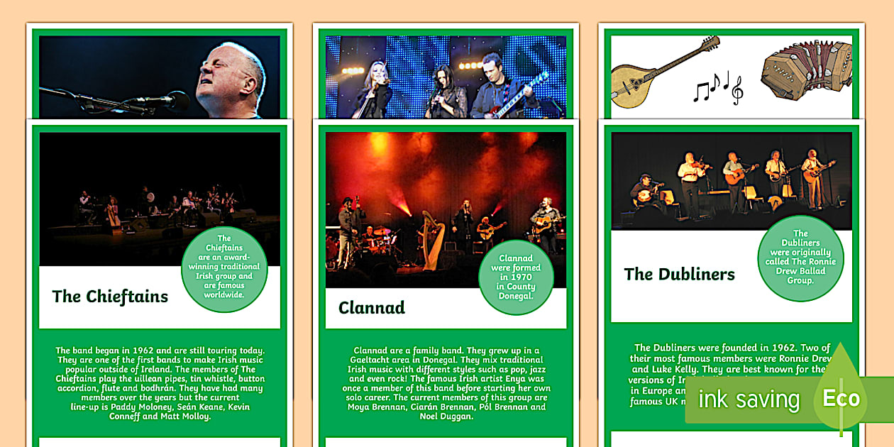 Editable Traditional Irish Musicians and Groups Display Posters