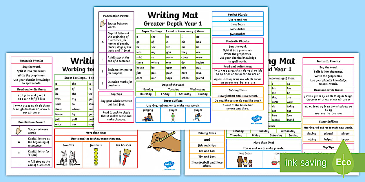 Year 1 Writer's Toolkit (teacher made) - Twinkl