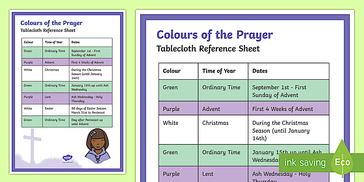 Colours of the Prayer Tablecloth Reference Display Poster