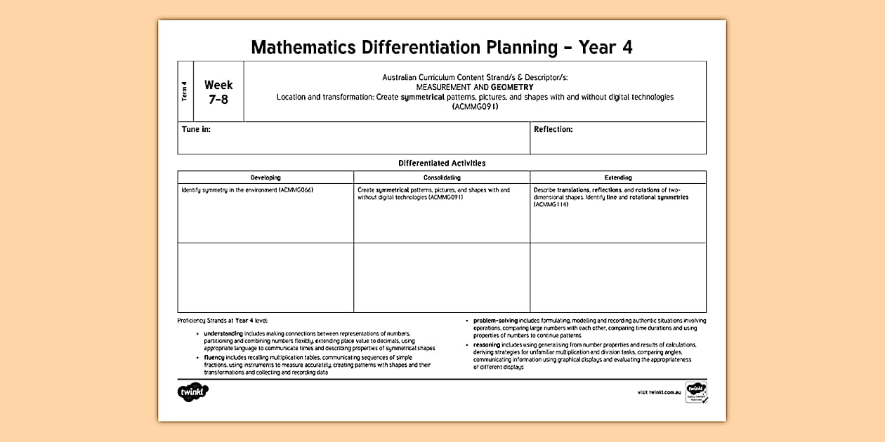 Editable Year 4 Symmetry Mathematics Differentiated Plan