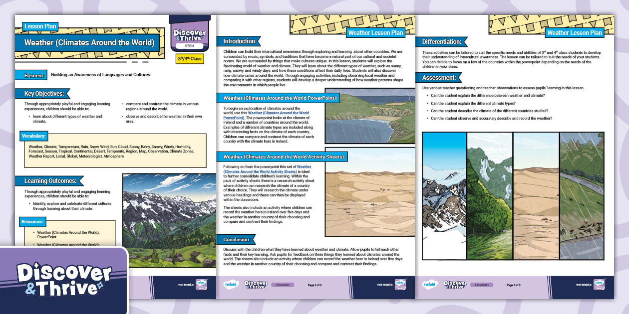 Weather (Climates Around the World) 3rd/4th Class - Twinkl