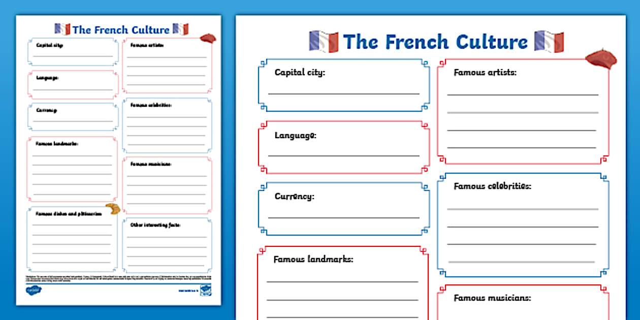 French Culture Fact File Template (teacher made) - Twinkl
