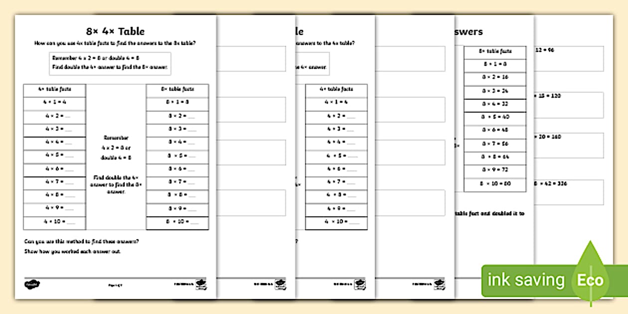 8x 4x Tables Activity Sheet (teacher made) - Twinkl