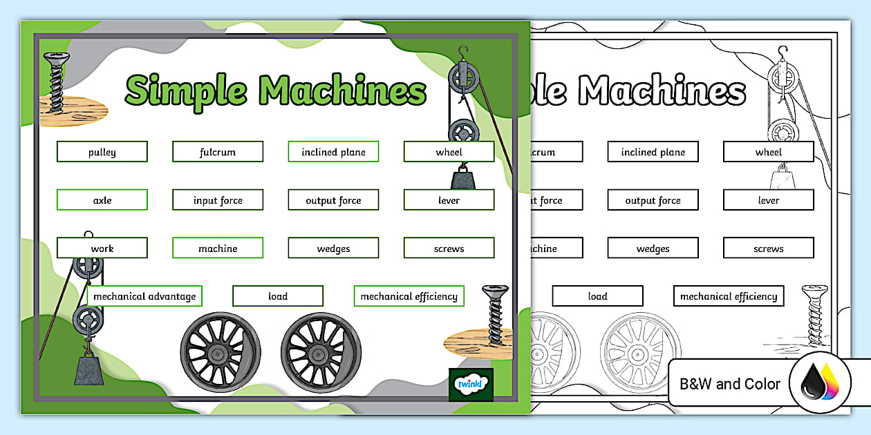 Simple Machines Vocabulary Mat for 6th-8th Grade - Twinkl