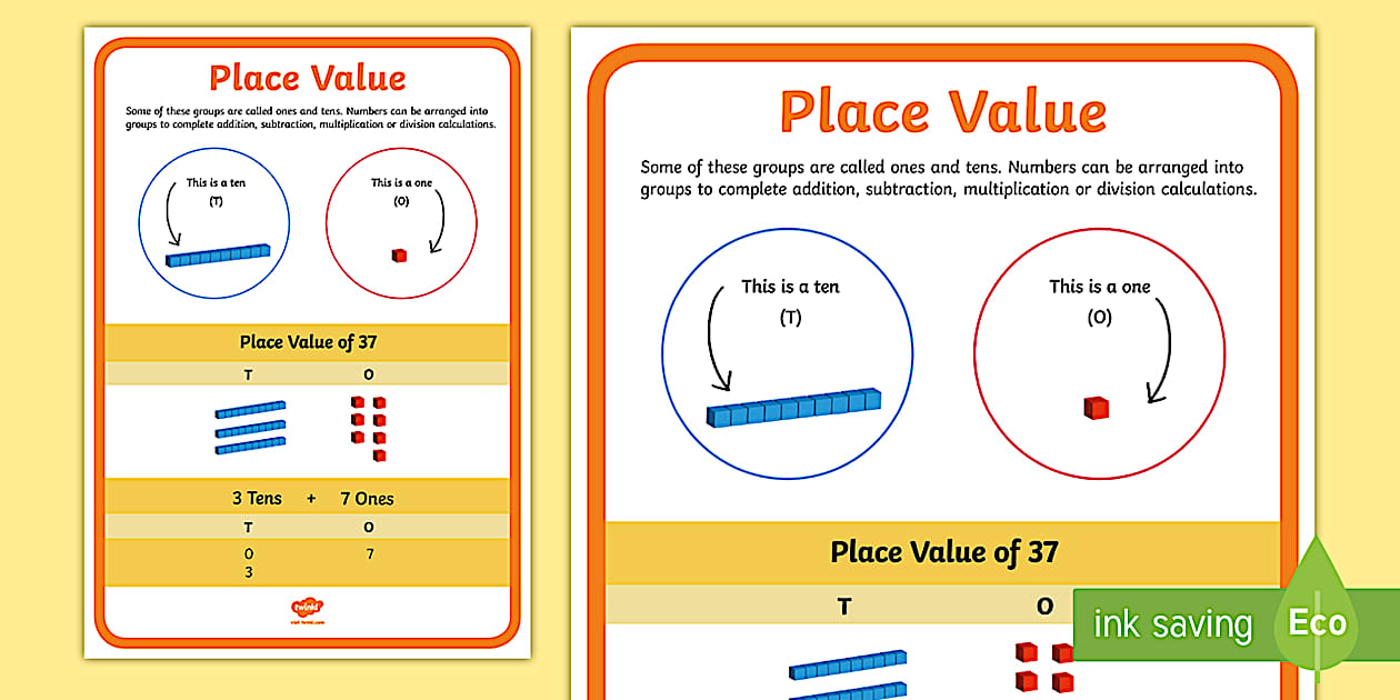 Two-Digit Number Place Value Display Poster (teacher made)