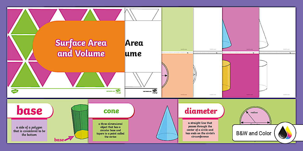 Eighth Grade Surface Area and Volume Unit Word Wall - Twinkl