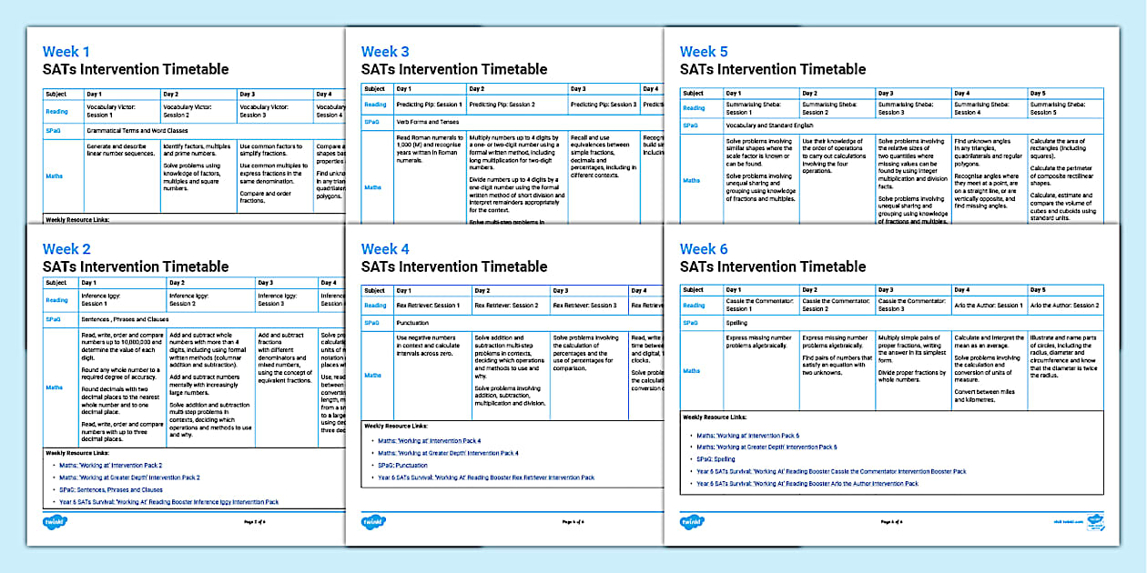 👉 Suggested SATs Boost Intervention Timetable - Twinkl