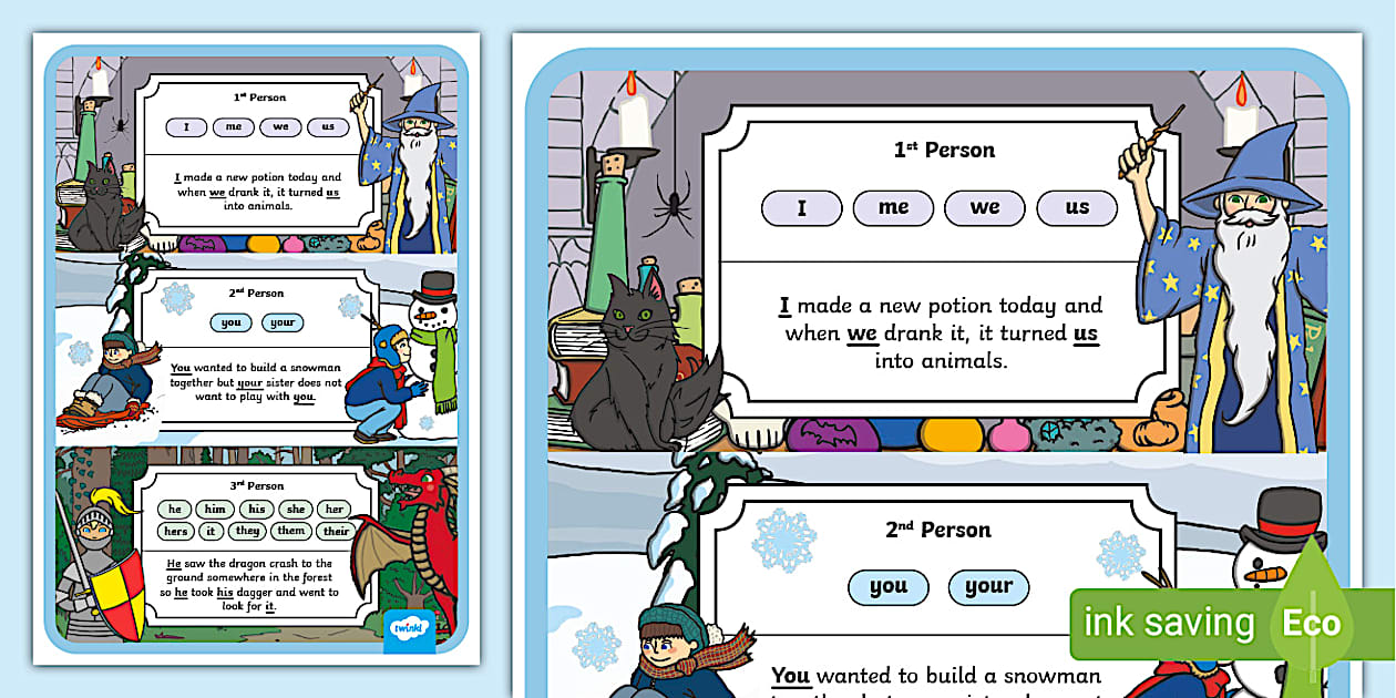 First Second and Third Person Speaking Styles Poster - poster