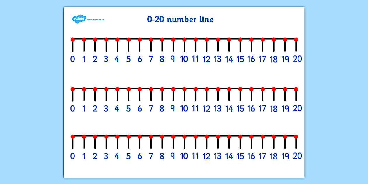 Number Line to 20 (teacher made) - Twinkl
