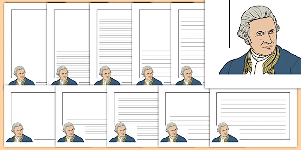 Captain James Cook Page Borders (Teacher-Made) - Twinkl