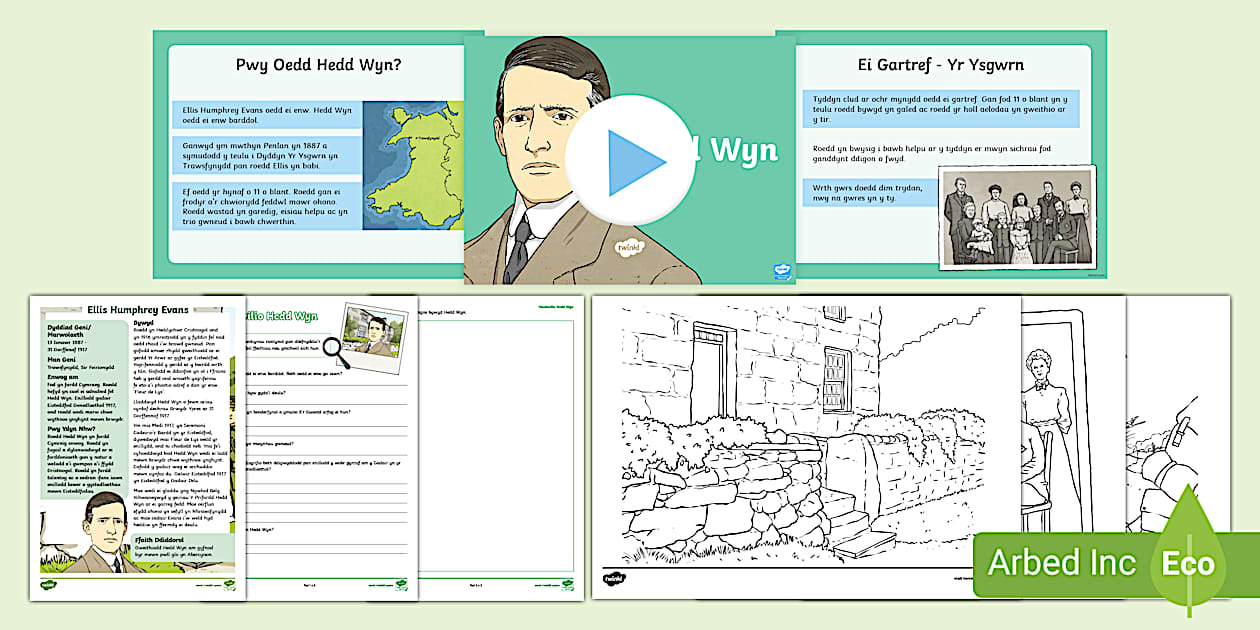 Pecyn Adnoddau Hedd Wyn