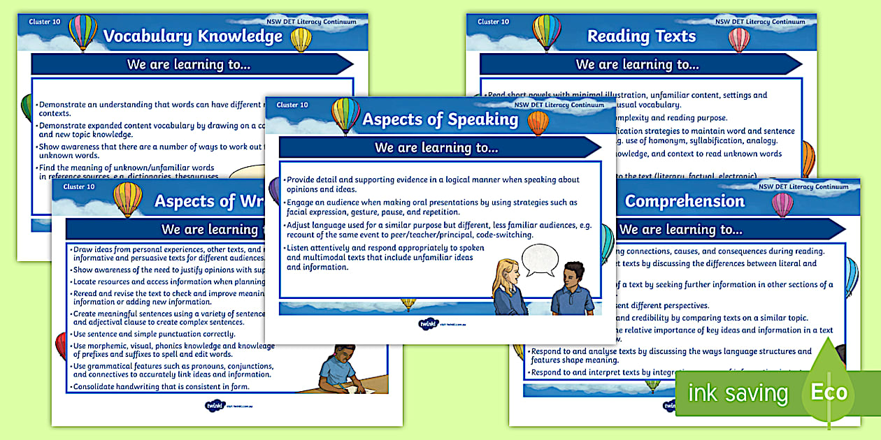 Cursive NSW Year 4 Literacy Cluster 10 Display Posters