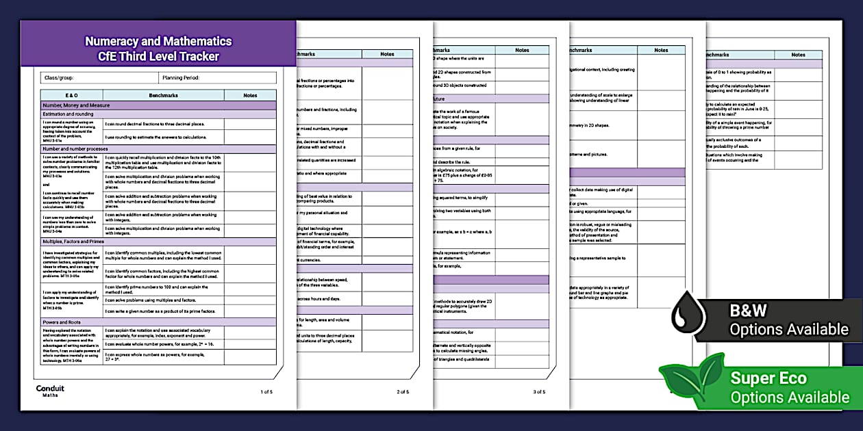 Numeracy and Mathematics CfE Third Level Tracker - Twinkl