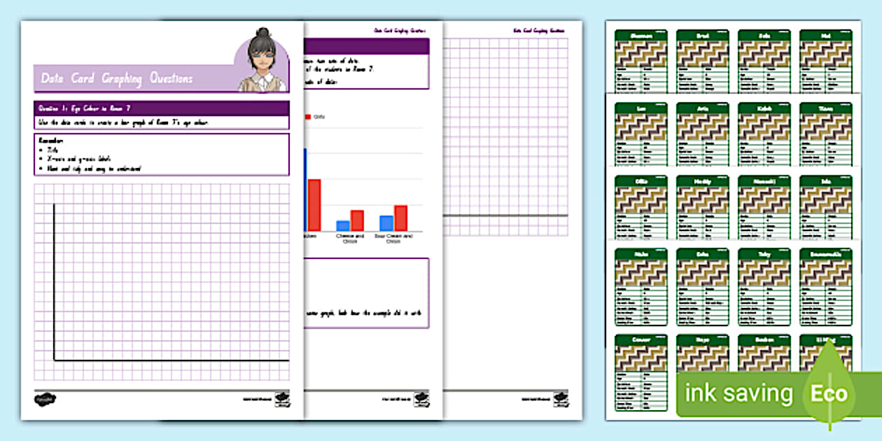 Data Card Bar Graphing Questions (Teacher-Made) - Twinkl