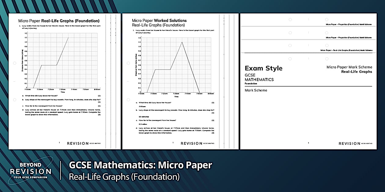 👉 Real Life Graphs - Foundation Micro Mock - Twinkl