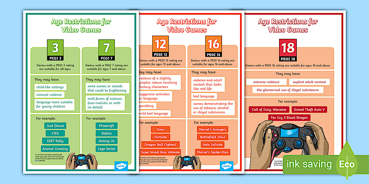 Age Restrictions Online Gaming Display Posters - Twinkl