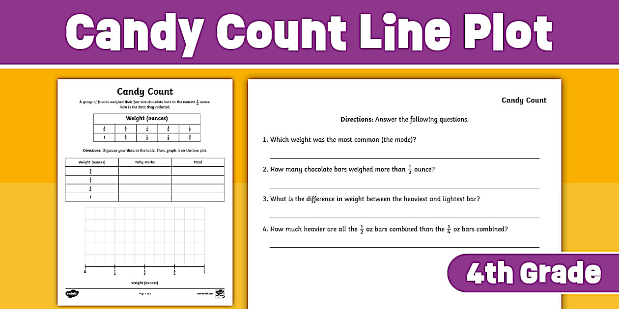 Fourth Grade Candy Count Line Plot Worksheet