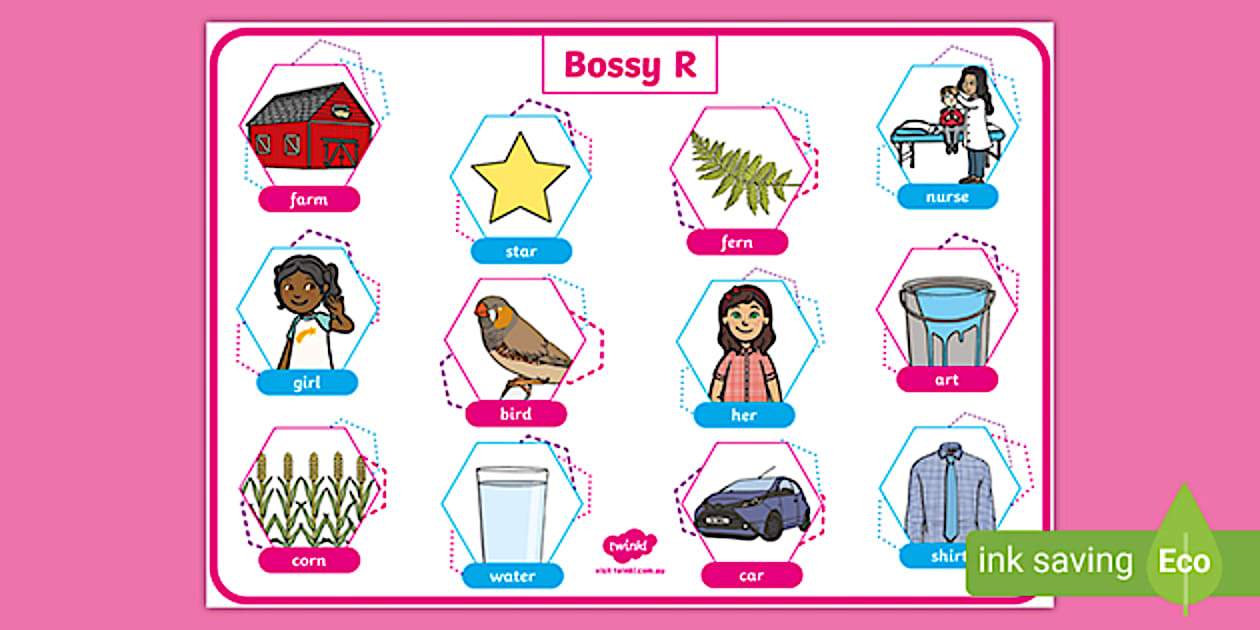 NSW Bossy R - Word Mat (teacher made) - Twinkl