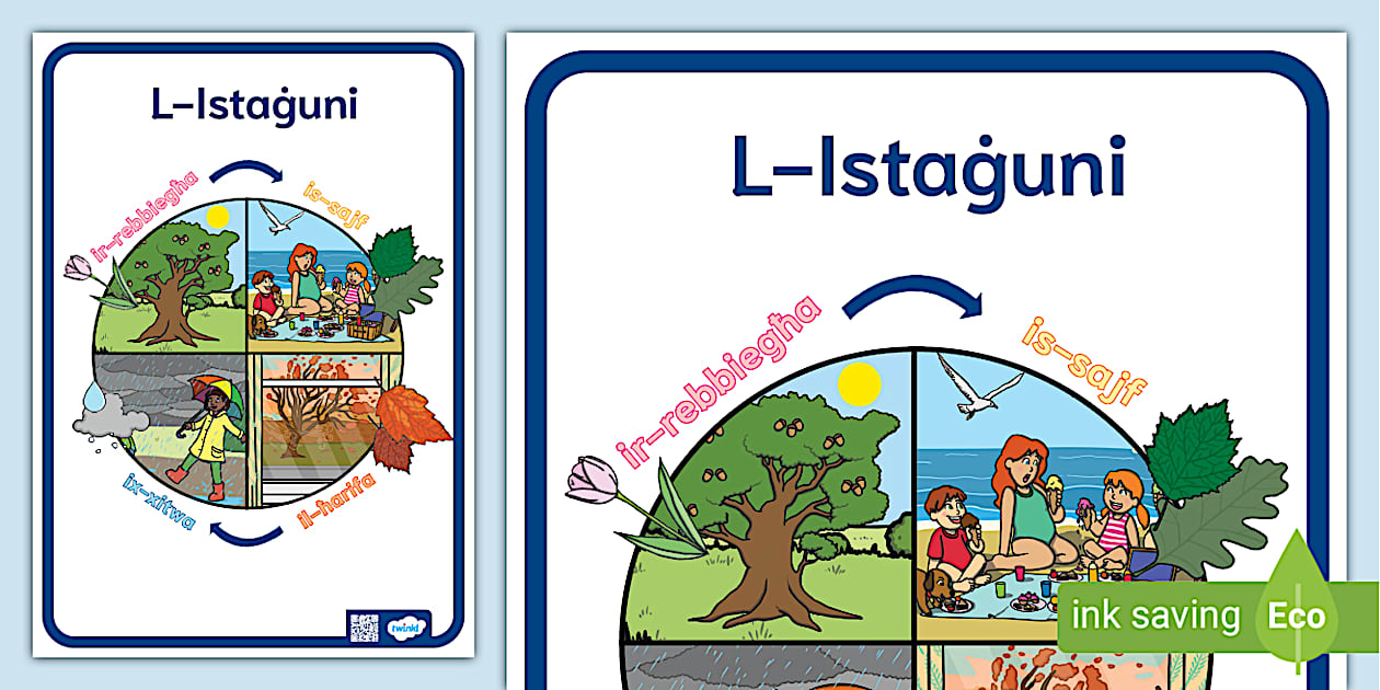 Kartellun: L-Erba' Staġuni (teacher made) - Twinkl