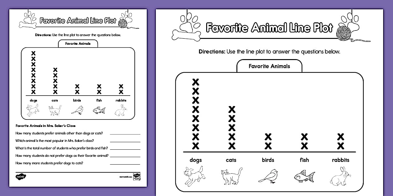 Second Grade Line Plot Favorite Animal Worksheet - Twinkl