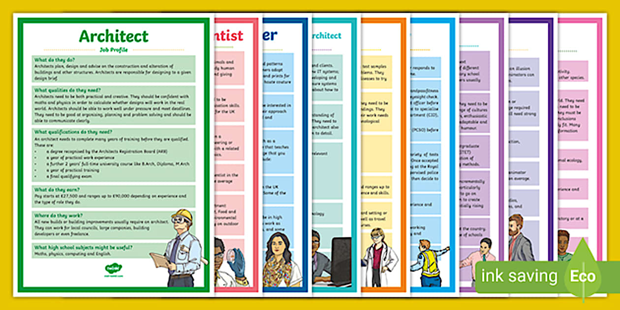 UK Career Posters Display Pack - Twinkl