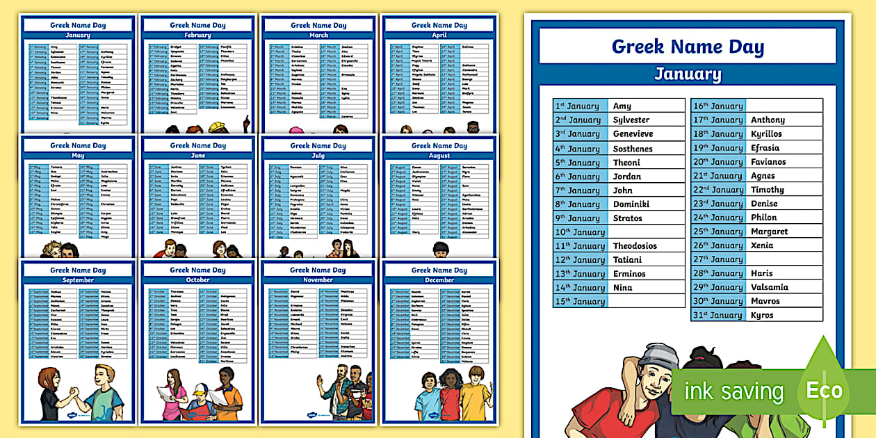 Greek Name Day Poster Display Pack - AC9HS3K02 - Twinkl