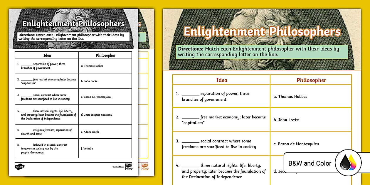 Enlightenment Thinkers Worksheet | Twinkl USA - Twinkl
