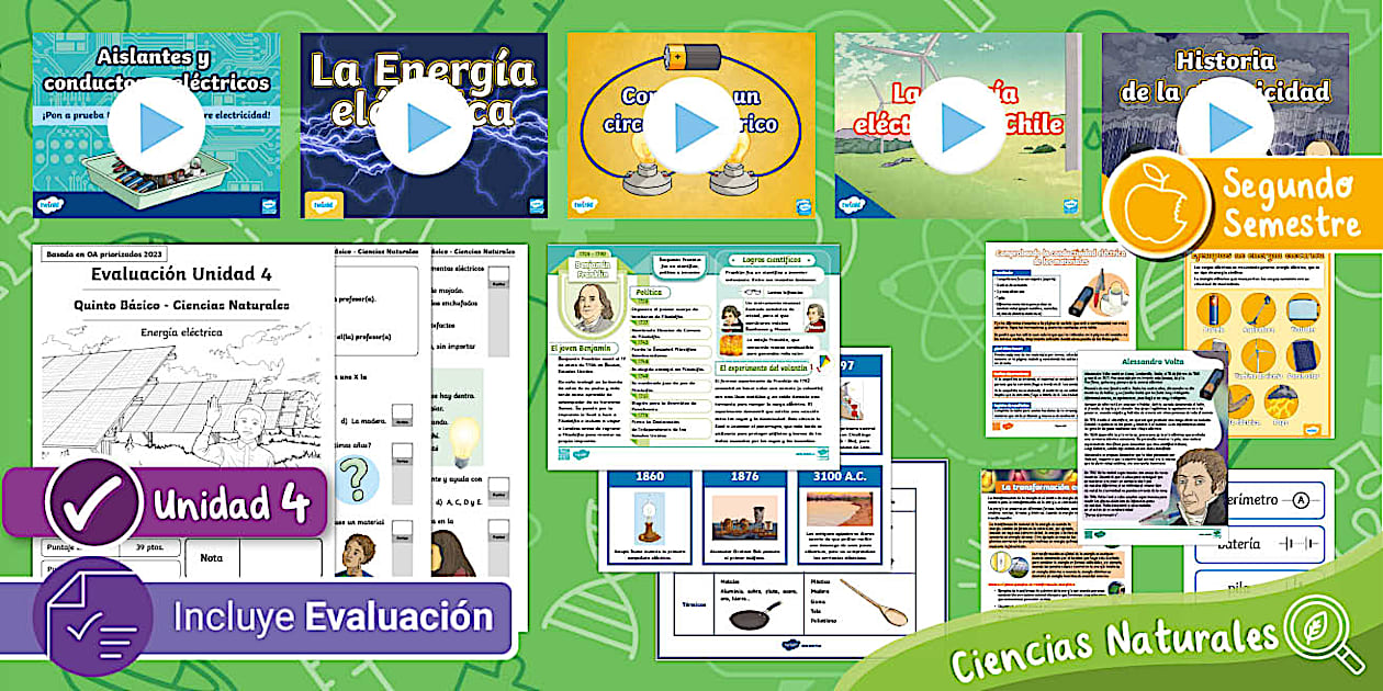 Pack Ciencias Naturales 5º Energía Eléctrica Unidad 4