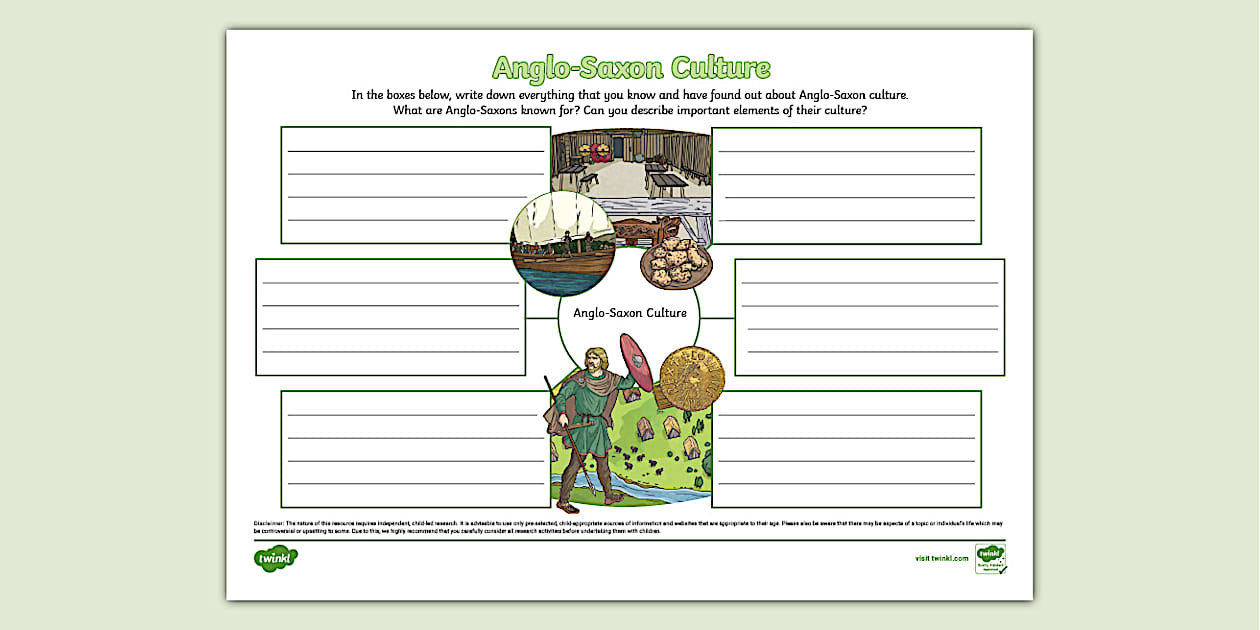 Anglo-Saxon Culture Mind Map (teacher made) - Twinkl