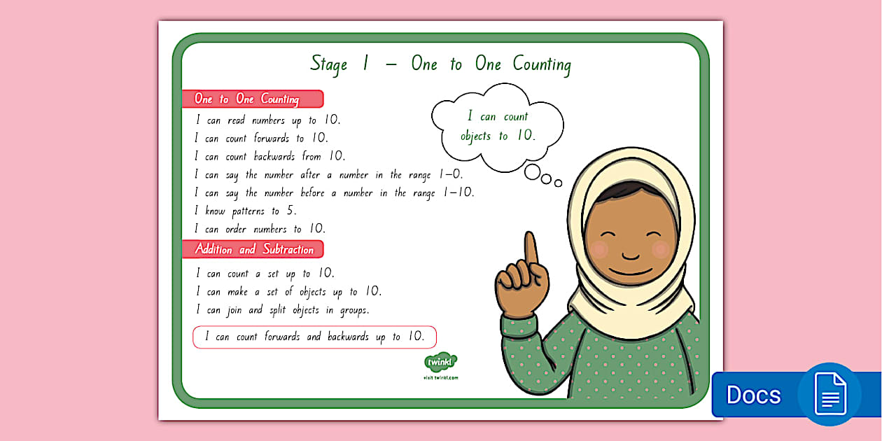 Stage 1 Maths Display Posters - Twinkl