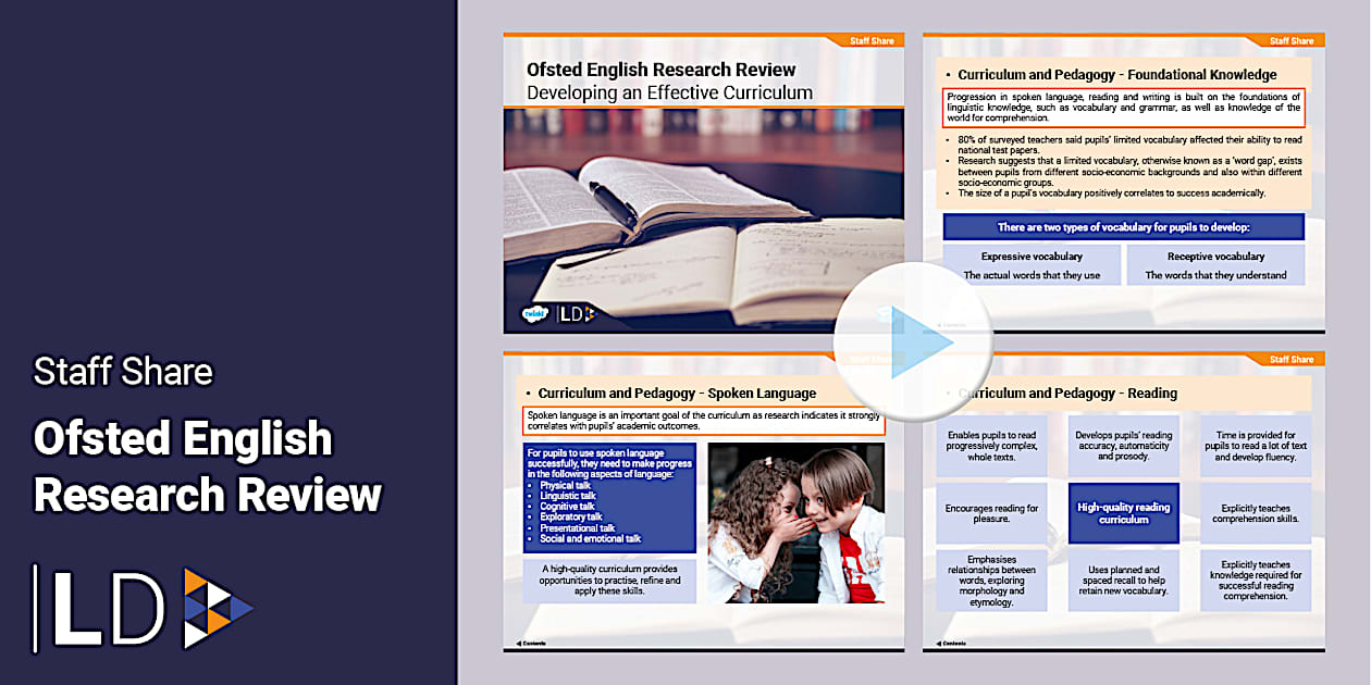 Staff Share: Ofsted English Research Review (teacher made)