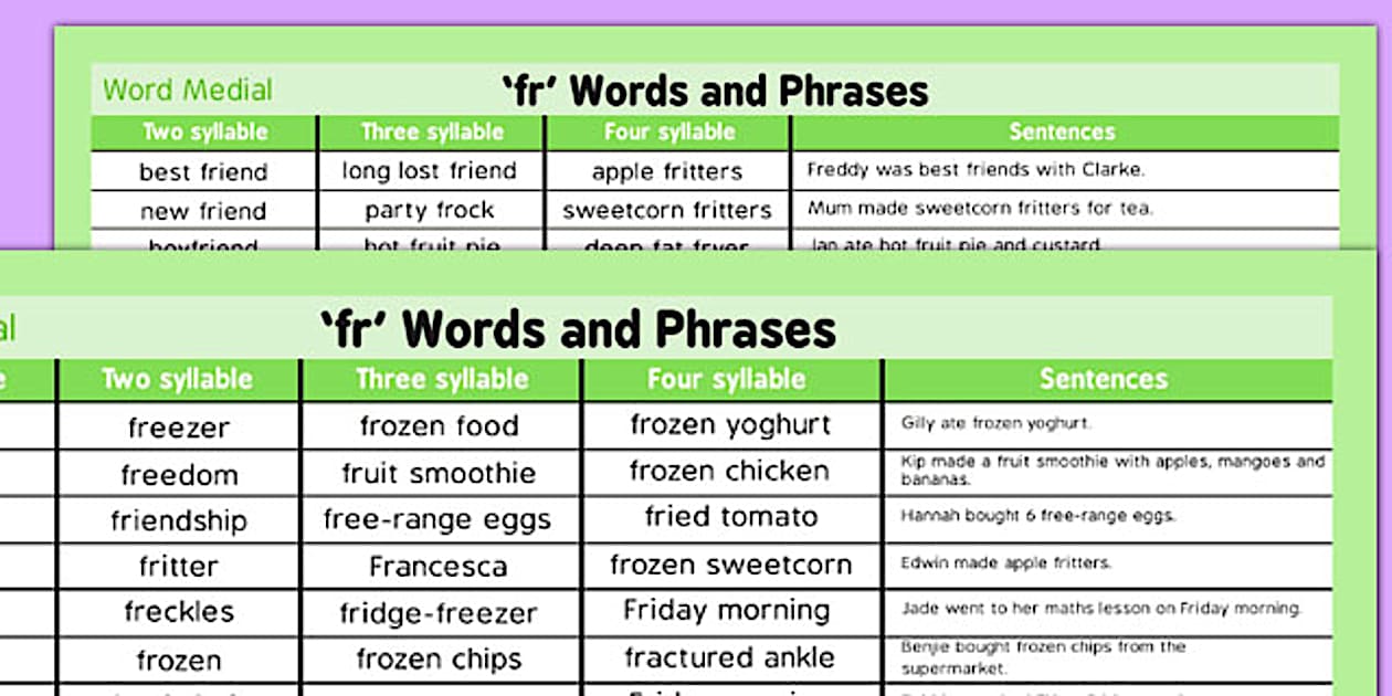 Black and White FR Word List (teacher made) - Twinkl