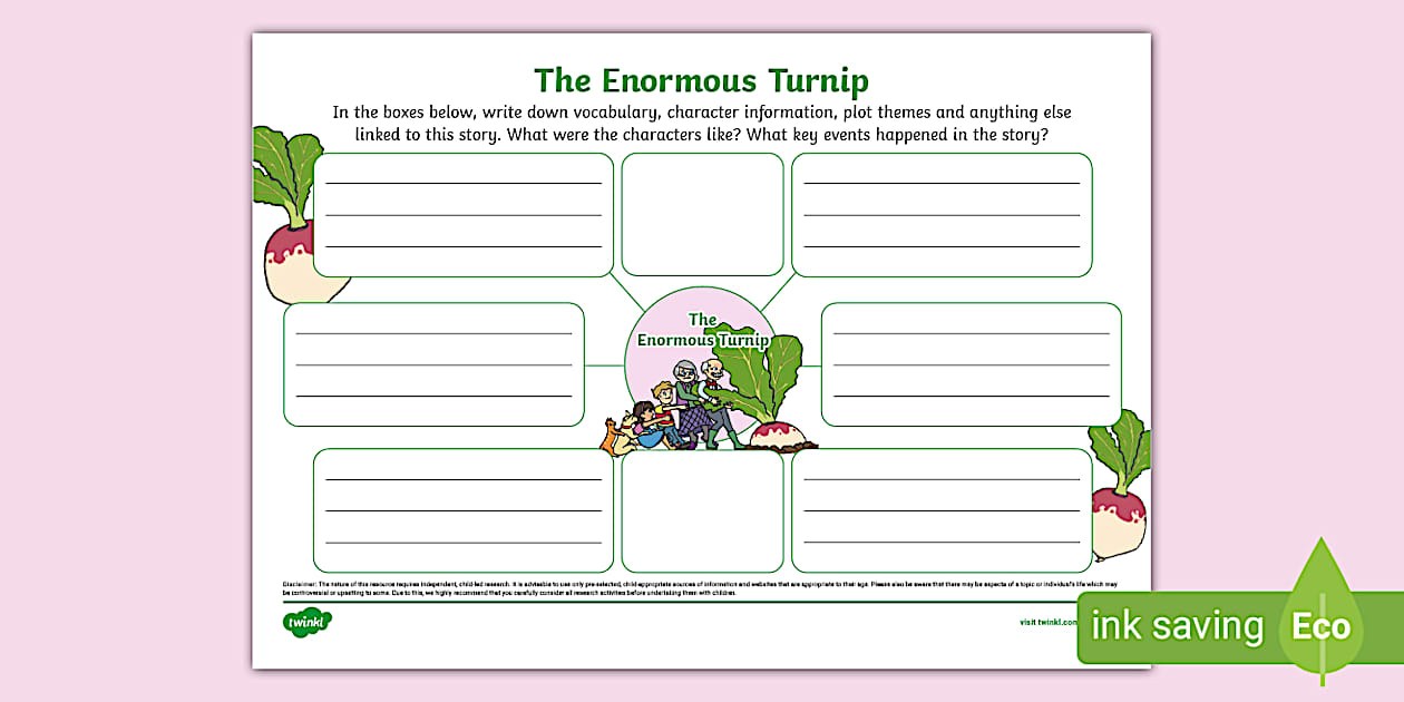 The Enormous Turnip Story Mind Map (teacher made) - Twinkl