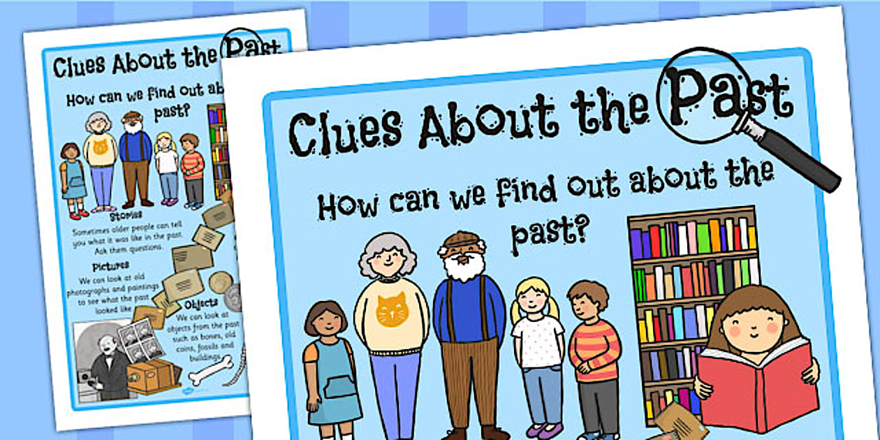 Clues About the Past Display Poster (teacher made) - Twinkl
