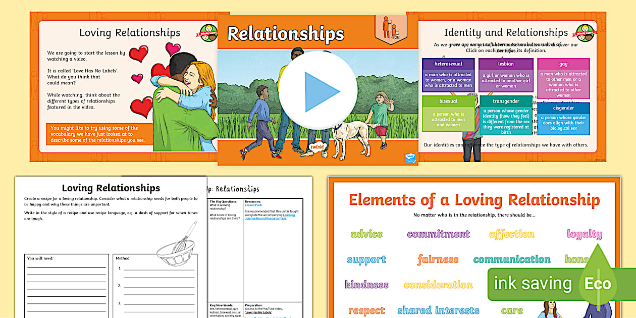 PSHE: UKS2 Growing Up - Lesson Pack 4 (teacher made)