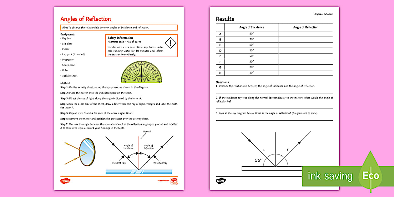 Editable Angles of Reflection Investigation Instruction Sheet
