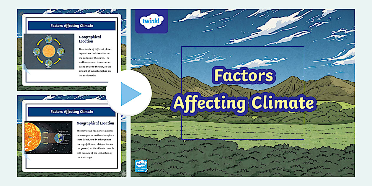 Factors Affecting Climate