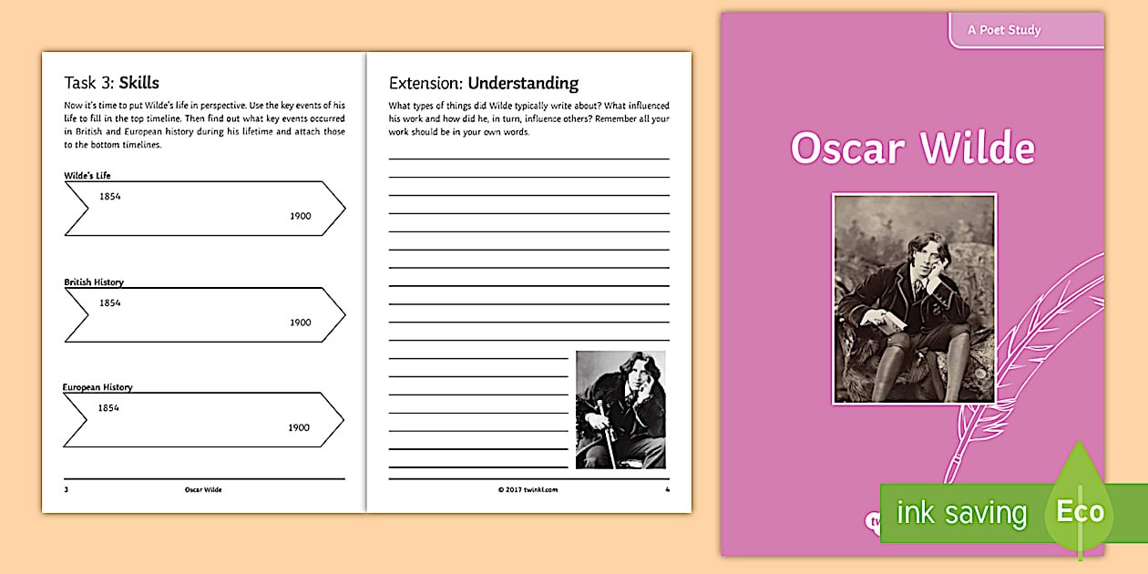 Oscar Wilde About the Author (teacher made) - Twinkl