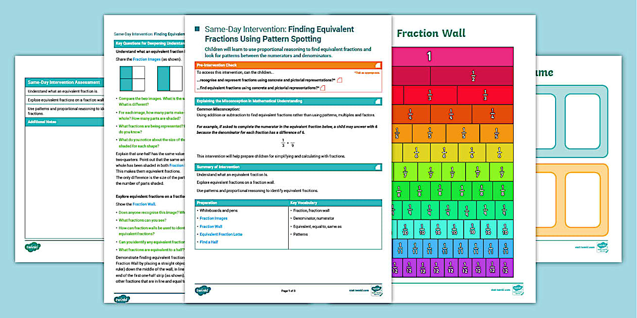 👉 Y3 Maths Intervention Plan Find Equivalent Fractions