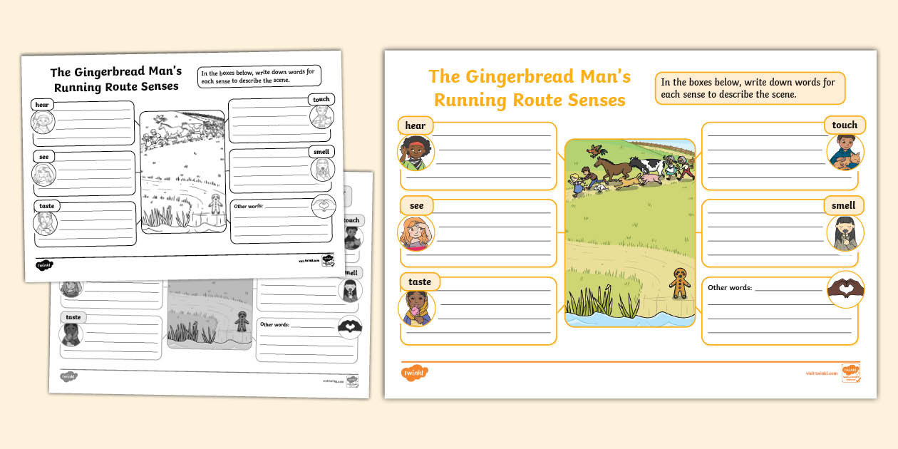 The Gingerbread Man's Running Route Senses Mind Map - Twinkl